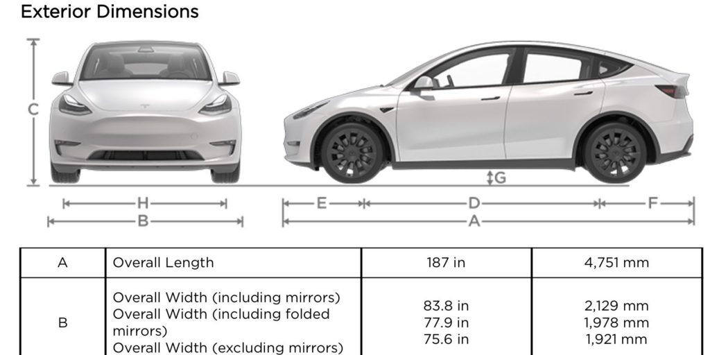 Tesla Model Y Teknik Özellikleri - Sürüş ECO