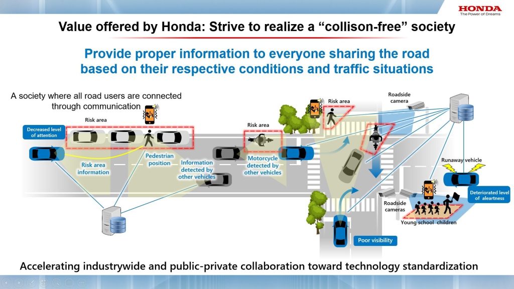 This is what Honda's new advanced safety technologies will look like