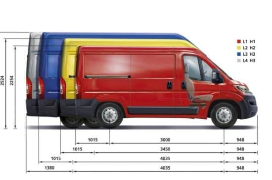 Guide to choosing a van: L1 H1, L1 H2, L3 H3, L4 H3?… size does matter