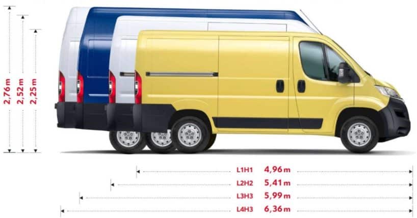 Guide to choosing a van: L1 H1, L1 H2, L3 H3, L4 H3?… size does matter