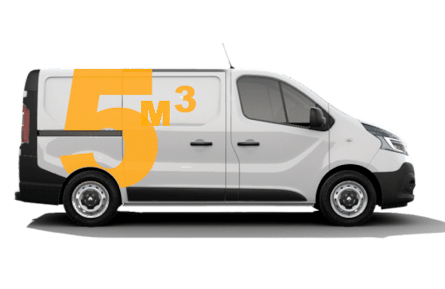 Guide to choosing a van: L1 H1, L1 H2, L3 H3, L4 H3?… size does matter