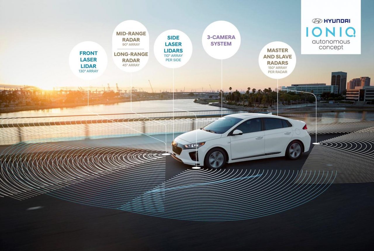 Hyundai to develop Level 4 autonomous cars