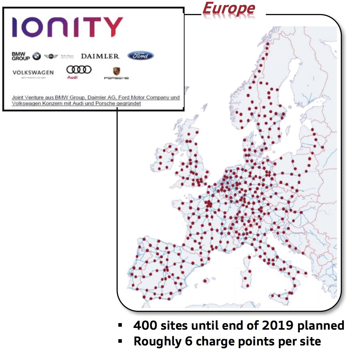 IONITY map: the first ultra-fast charging network will arrive in Spain