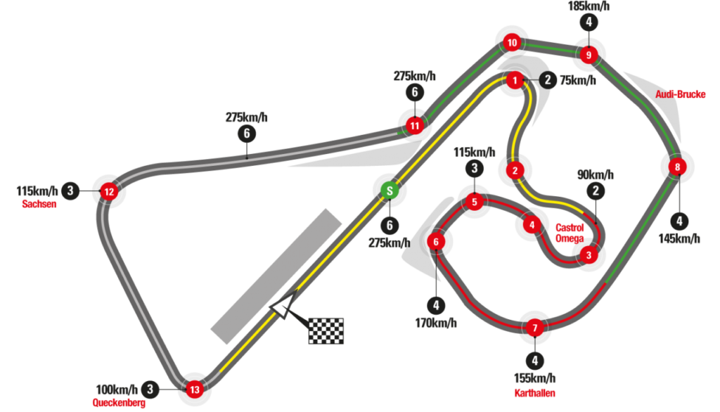 Previa y horarios del GP de Alemania 2018 de MotoGP