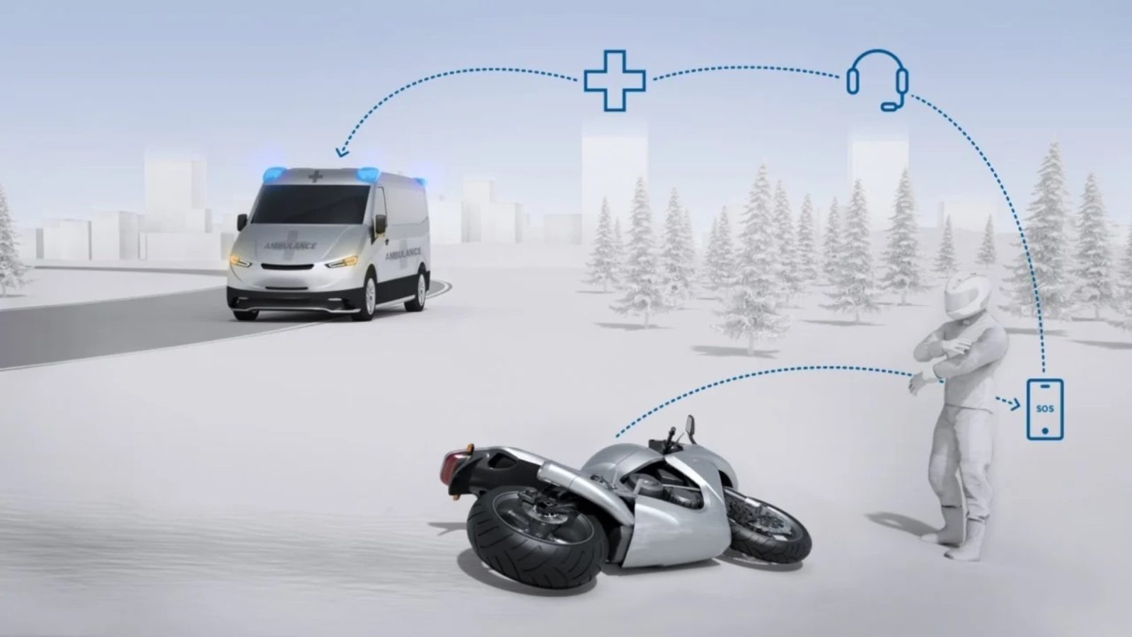 Bosch begins using Help Connect in Germany