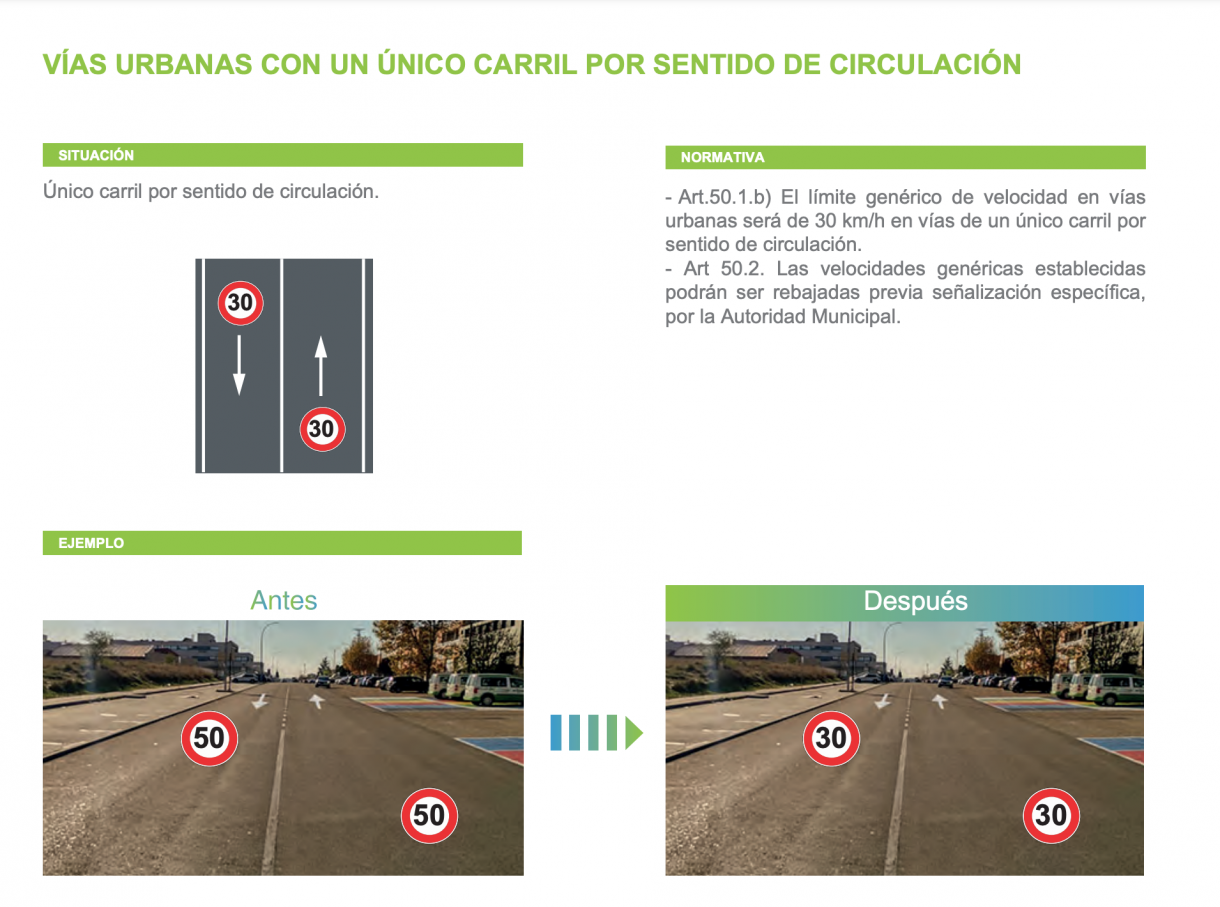 Speed limit for 3-lane urban roads?