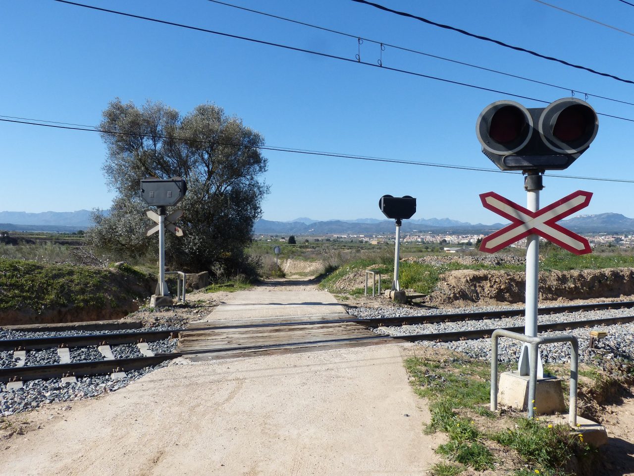 Level crossings, how should they be crossed safely?