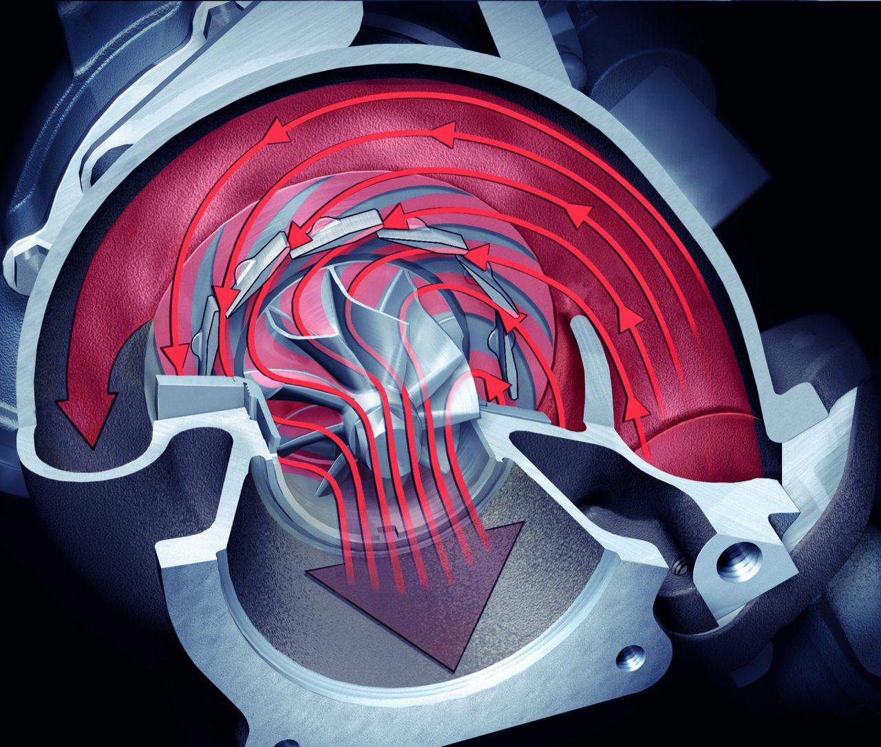 This is how a variable geometry turbocharger works: advantages ...