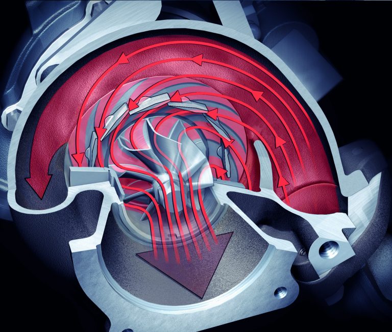 This is how a variable geometry turbocharger works: advantages ...