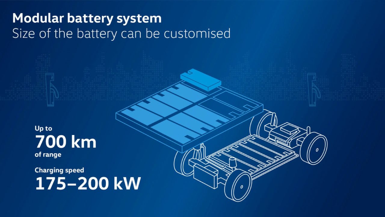 Platforma Volkswagen MEB+: až 700 km autonomie