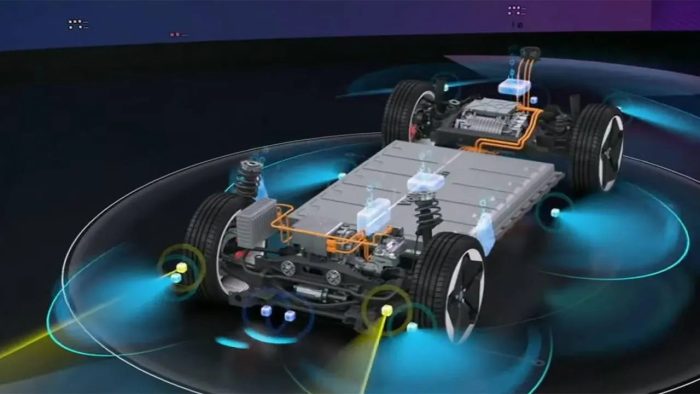 Volkswagen and its new SSP EV platform