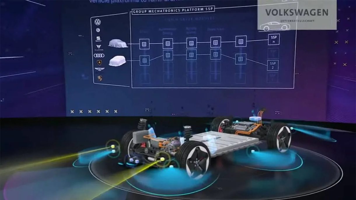 Volkswagen reveals interesting details about its upcoming SSP electric ...