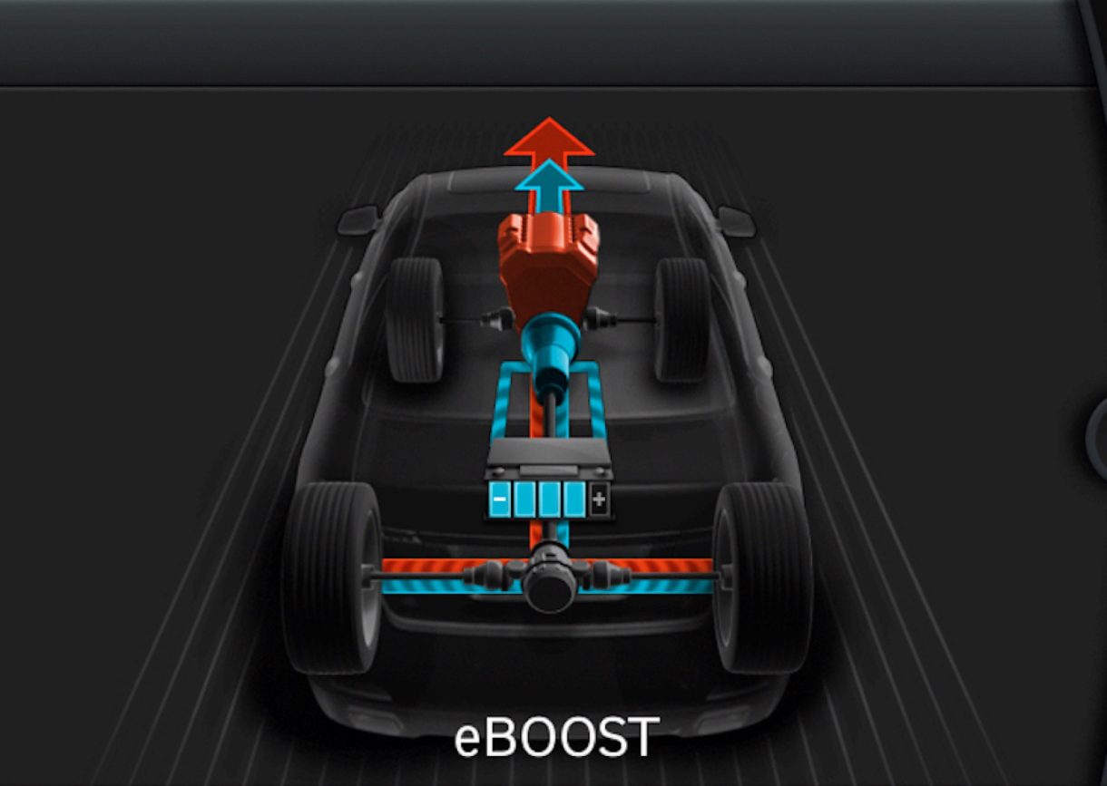 Boost mode: how it works and what it's for