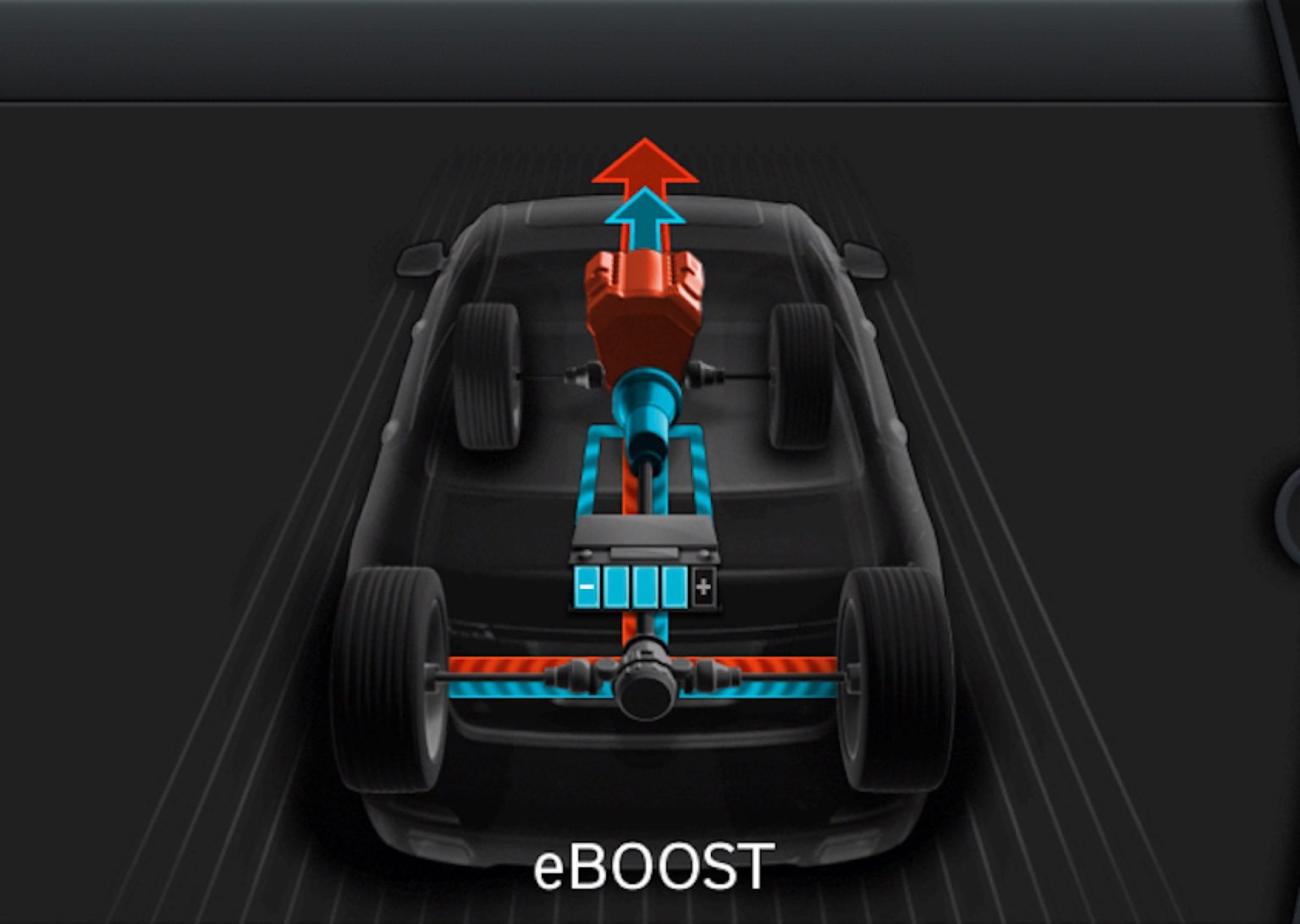 Boost mode: how it works and what it's for
