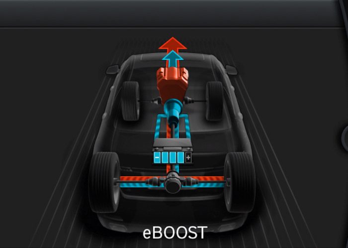 Boost mode: how it works and what it's for