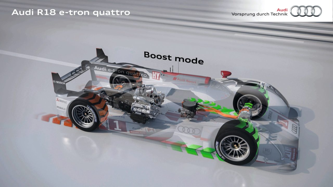 Boost mode: how it works and what it's for