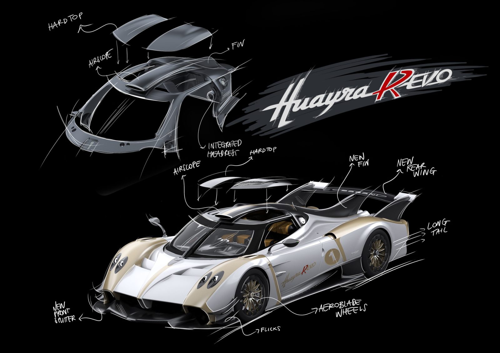 Pagani Huayra R EVO: el nuevo hypercar con 900 CV, motor V12-R, frenos ...