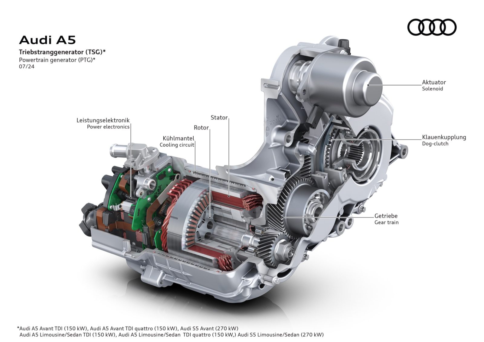 What is the MHEV plus hybrid technology offered by Audi in its new A5 ...