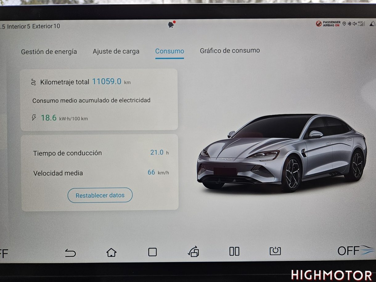 Prueba BYD Seal 313 CV RWD, analizamos su consumo real en ruta