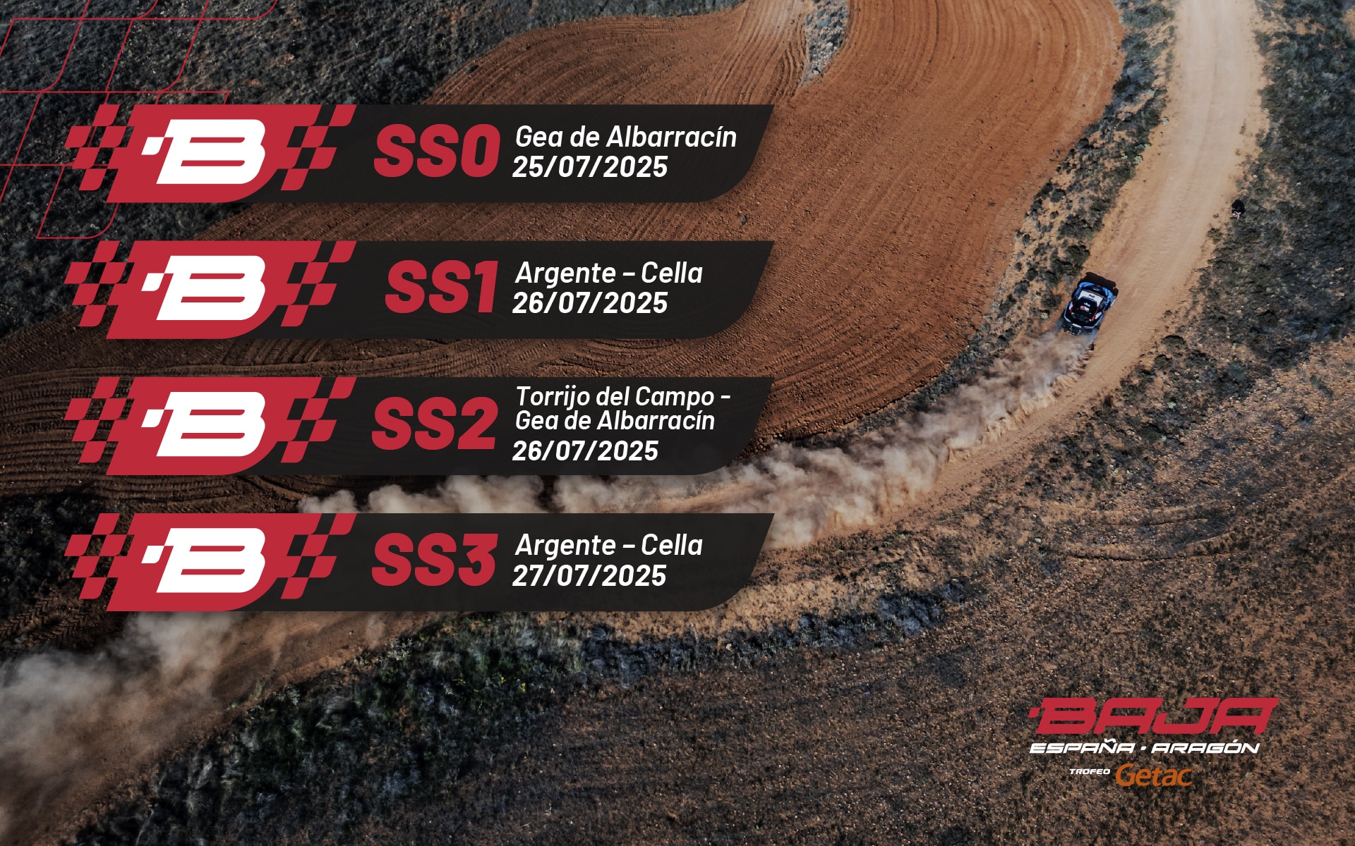 Baja Spain – Aragon 2025: der Kampf zwischen Al-Attiyah, Nani und Ferreira über 800 km