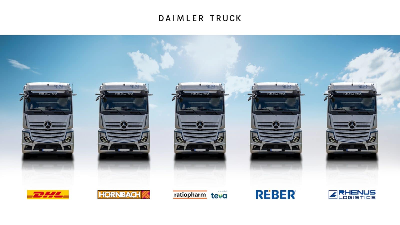 Daimler Truck begins a new phase of testing with its GenH2 hydrogen ...